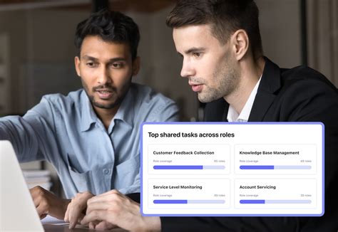 Task Intelligence Byrivopl
