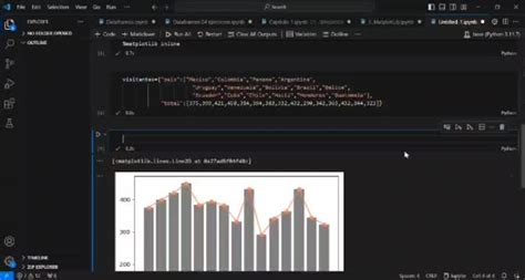 axel hernández on linkedin dataviz matplotlib python visualization