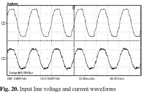 figure 20 from a novel boost pfc converter employing zvs based compound active clamping
