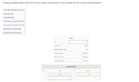 solved using provided data solve for future value round