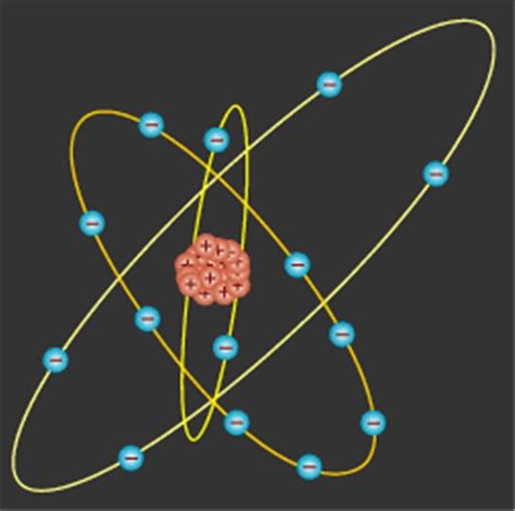 Silicon Molecular Orbital Diagram