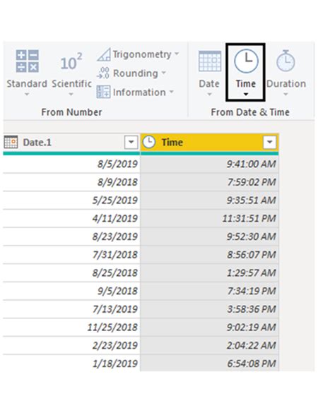 Power BI Date Format For Accurate Data Insights