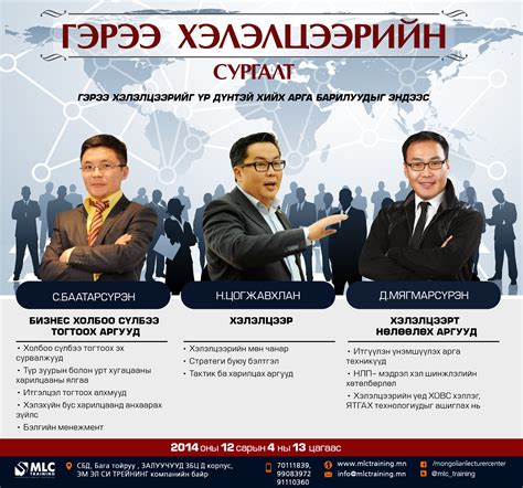 Гэрээ хэлэлцээрийг хэрхэн үр дүнтэй хийх вэ