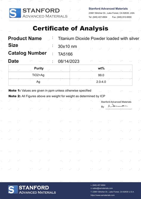 Titanium Dioxide Powder Loaded With Silver Cas No 1317 80 2