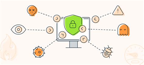 What Is Penetration Testing Stages Methods And Tools