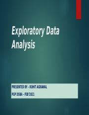 Eda In Python Pptx Exploratory Data Analysis Presented By Rohit Agrawal Pgp Dsba Feb