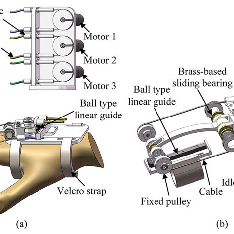 Cad Model Of The Index Finger Exoskeleton A Overall Design Of Index Download Scientific