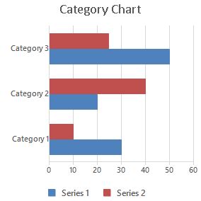 Charts WinForms Spreadsheet Control Telerik UI For WinForms