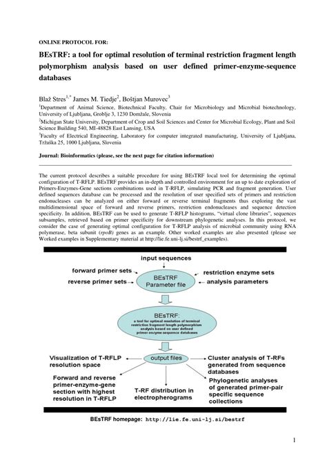 Pdf Bestrf A Tool For Optimal Resolution Of Terminal Restriction