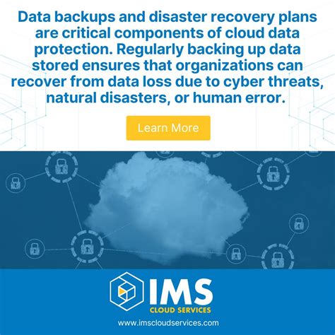Why Data Backups And Disaster Recovery Plans Are Essential Ims Cloud Services Posted On The