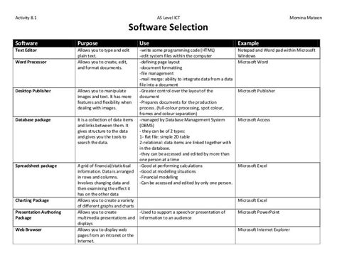 Chapter 8 Software Selection