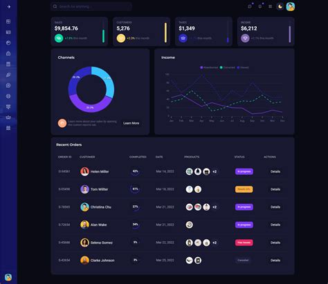 Dock Dashboard Html Template