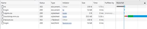 Springboot3 Security 从始至终 01初体验 周xx 博客园