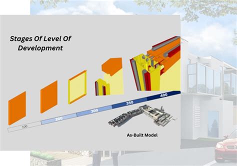 The Aec Blueprint The Aec Blueprint