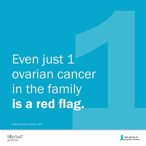 Michelle Coyle Posted On Linkedin