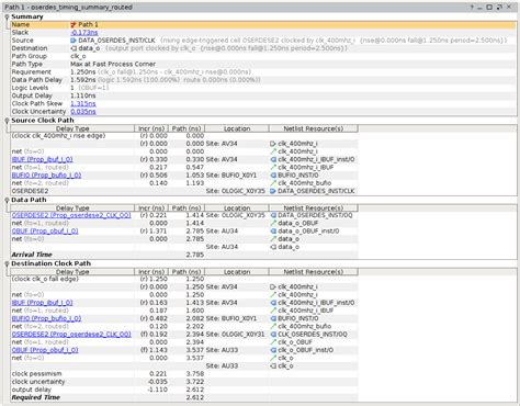 Minimum Output Skew Of Source Synchronous Interface For Virtex 7