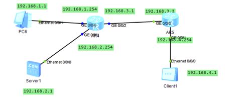 华为enspnat Server端口映射ensp Nat Server Csdn博客