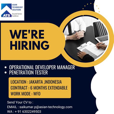 Saikumar Perumandla On Linkedin Indonesia