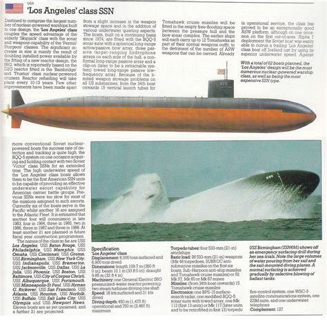 Los Angeles Class Submarines Navy Ships Nuclear Submarine