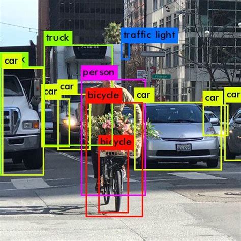 Detection Object R Computervision
