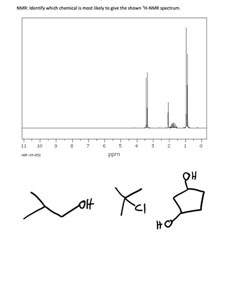 Solved NMR: Identify which chemical is most likely to give | Chegg.com