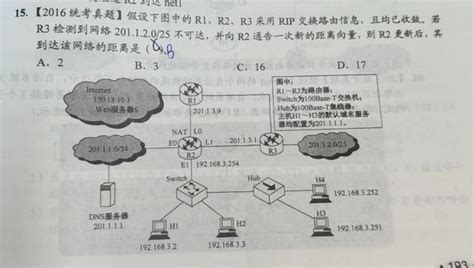 Rip协议;ospf协议;bgp协议rip属于哪一层协议 Csdn博客 Rip协议;ospf协议;bgp协议rip属于哪一层协议 Csdn博客