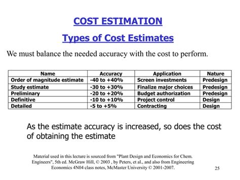 Lecture 5 Cost Estimation I Pdf