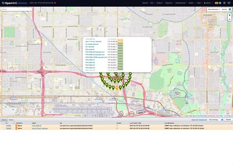 opennms horizon monitoring community distribution opennms