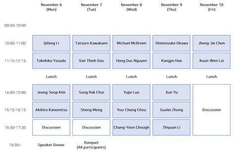 Algebraic Geometry In East Asia