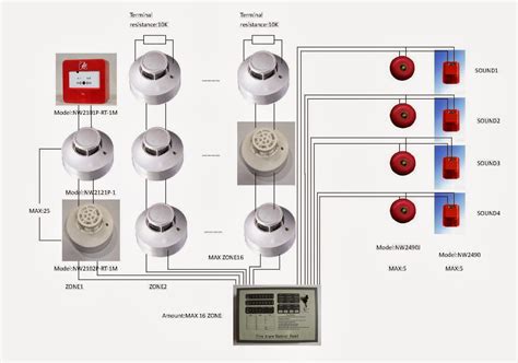 Wiring Diagrams Addressable Fire Alarm Systems