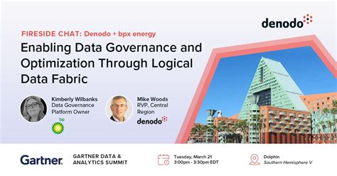 Denodo On Linkedin Gartner Data And Analytics Summit 2025 In Orlando Fl