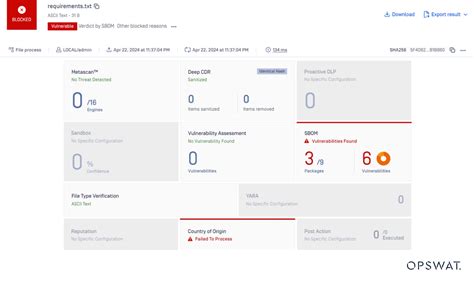 analyzing the cve 2023 33733 vulnerability with metadefender core opswat