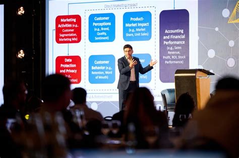 Knime On Linkedin Knimesummit2023 Knime Datascience Lowcode