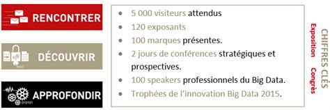 Big Data Paris 4ème édition Datasciencepost