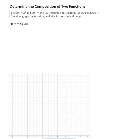 Solved Determine The Composition Of Two Functions Let F X Chegg