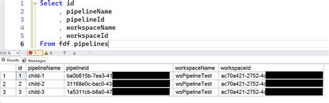 Metadata Driven Fabric Data Factory Pipeline Orchestration From Adf Andyleonard Blog
