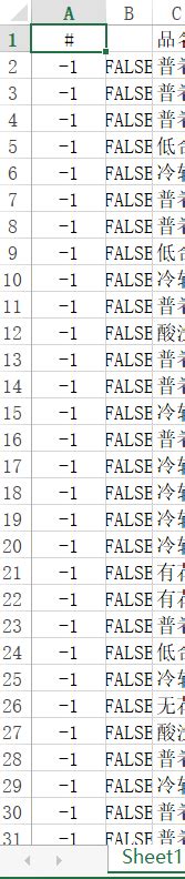 Grid导出序号出现 1问题 · Issue 1603 · X Extendsvxe Table · Github