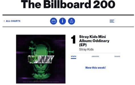 머니 E 종목 Jyp 스트레이키즈 빌보드200 1위에 신고가