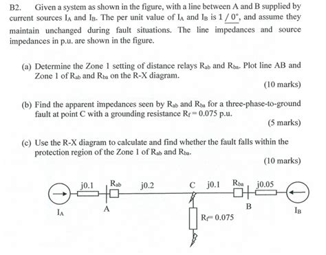 Solved B Given A System As Shown In The Figure With A Chegg Com