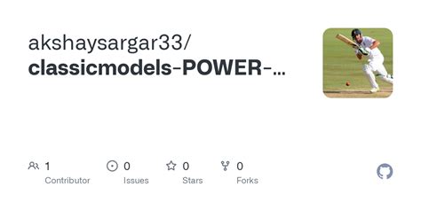 Github Akshaysargar33classicmodels Power Bi