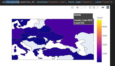 Plotly570 Bug Crimea Is Not Russia · Issue 3719 · Plotlyplotly