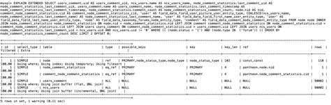Mysql Troubleshooting With New Relic New Relic Performance Monitoring