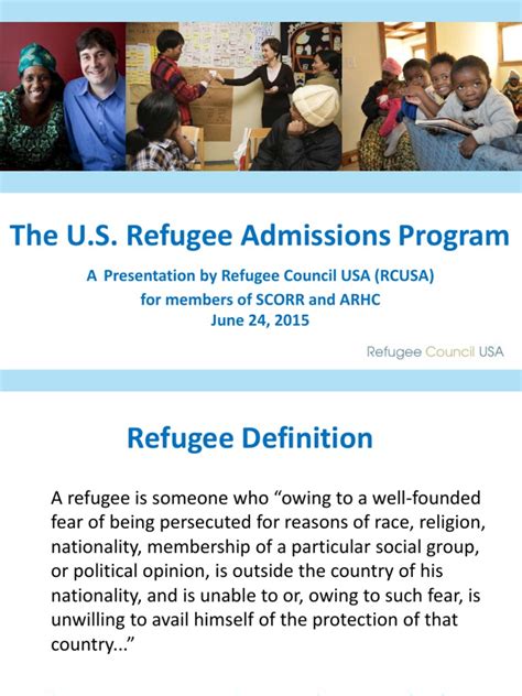 Us Refugee Admissions Program Overview Pdf Asylum In The United