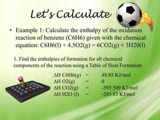 Enthalpy Calorimetry Hess S Law PPT