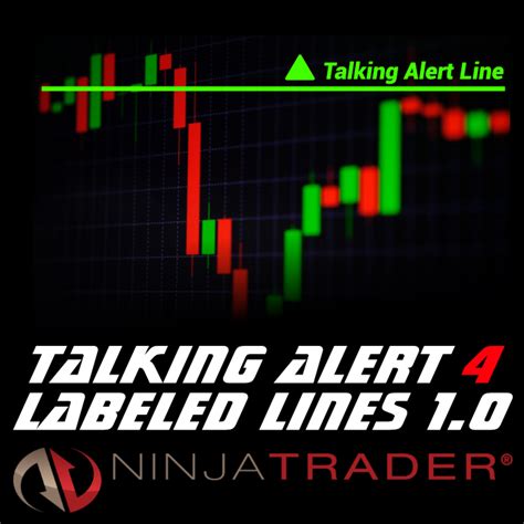 installation guide indicators 4 trading