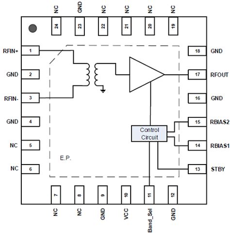 F1423 Differential Input Single Ended Output Amplifier