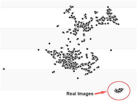 Lessons Learned From Training A Segmentation Model On Synthetic Data