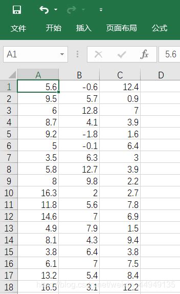 数学建模【统计模型及应用单 双因素方差分析、一 多元线性回归分析、牙膏价格问题、方差分析与回归分析的spss实现】牙膏的销售量数学建模 Csdn博客