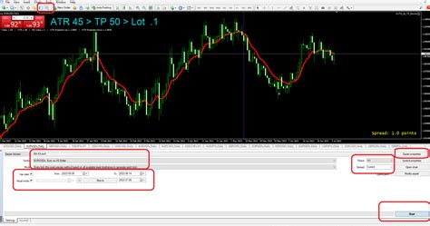 Easy Steps To Backtest Trading Strategy Using The Strategy Tester On MT ForexFinanceTips Com