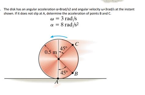 solved · the disk has an angular acceleration a 8rad s2 and
